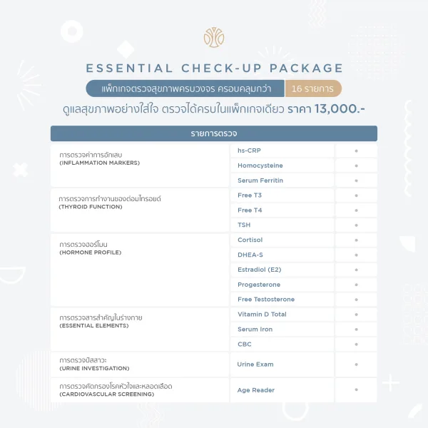 ESSENTIAL Check-Up Package - Miskawaan Health Group
